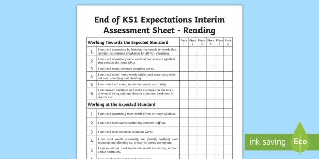 End of KS1 Expectations Interim Assessment Tracking Sheet