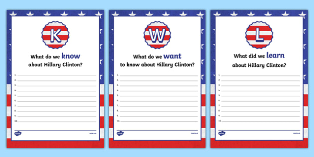 Hillary Clinton KWL Activity (teacher made)
