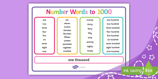  Number Words To 1000 Word Mat Ages 7 8 