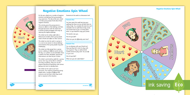 Negative Emotions Spin Wheel Activity | Resources | Twinkl
