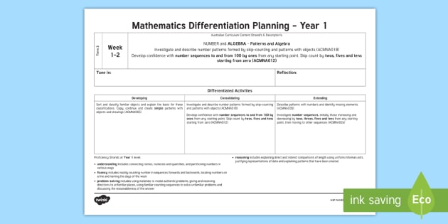 Year 1 Patterns-Sequences Mathematics Differentiated Plan