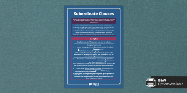 Embedded and Subordinate Clauses Poster | Beyond English