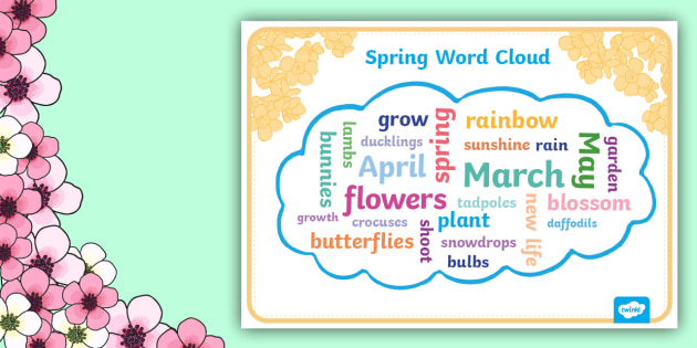KS1 Spring Vocabulary Word Cloud (Teacher-Made)
