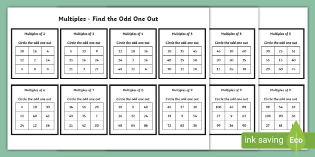 Multiples- Find the Odd One Out (teacher made)
