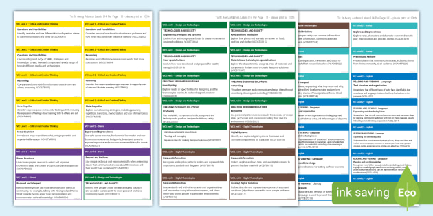 Victorian Curriculum Level 2 Stickers (teacher made)