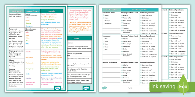 Self-Editing Checklist - English - Australia
