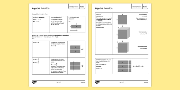 KS3 Maths Need to Knows: Algebra Notation (teacher made)