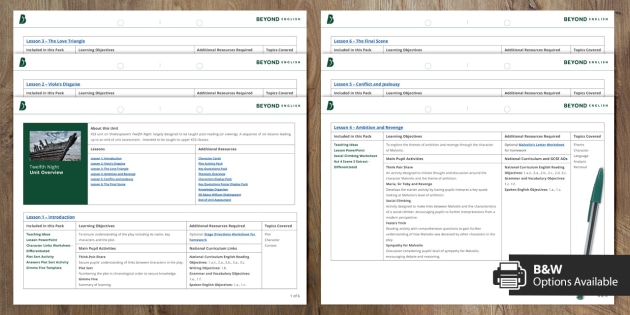 FREE! - Twelfth Night Lessons for KS3 English | Beyond English