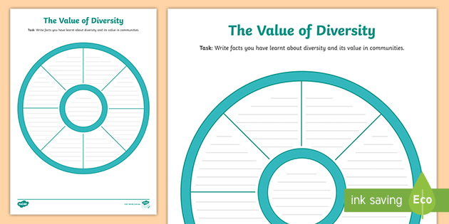 The Value of Diversity Fact Wheel Worksheet (teacher made)