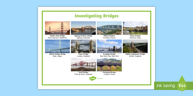 Investigating Bridges Word Mat (teacher made)