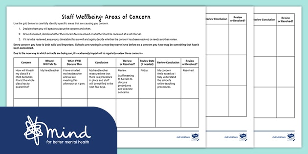 FREE! - Staff Wellbeing in Schools: Areas of Concern