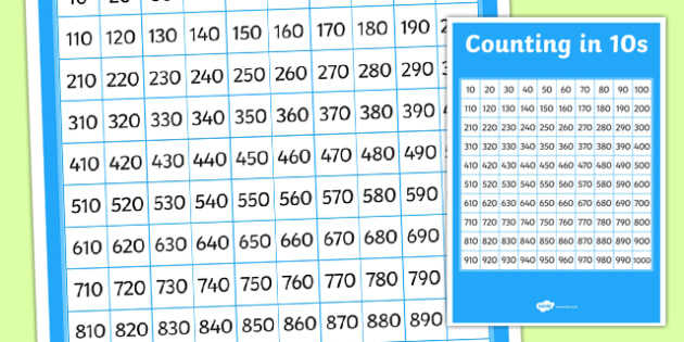 Counting in 10s Number Square (teacher made)