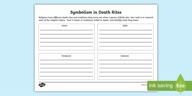 World Religion Death Rites Fact File Worksheet