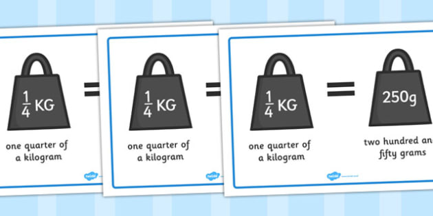 Fractions of Kilograms Display Poster Pack