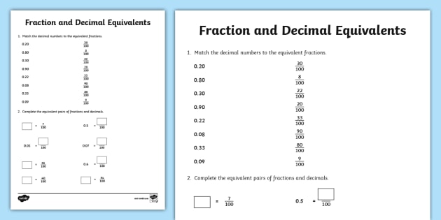Finding Equivalent Fractions Worksheet Tes Fractions Of Amounts