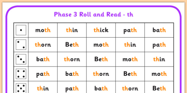 Phase 3 th Phoneme Roll and Read Mat - phase 3, roll, read, mat