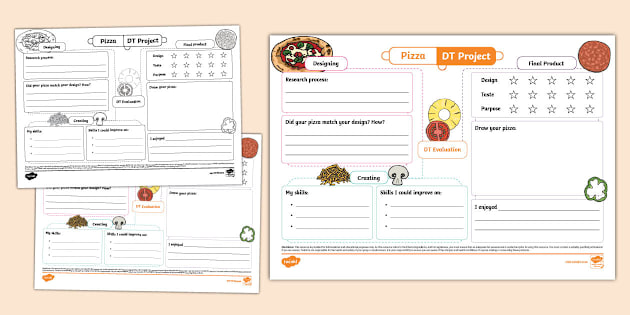 Evaluation Mind Maps | twinkl.co.uk