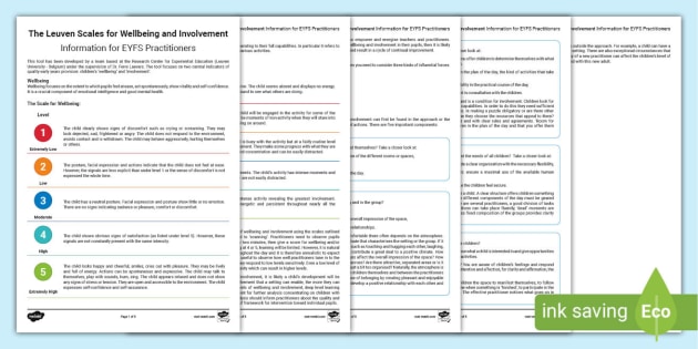 The Leuven Scales for Wellbeing - Early Years Practitioner