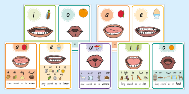 Long and Short Vowel Speech Sounds Display Cards