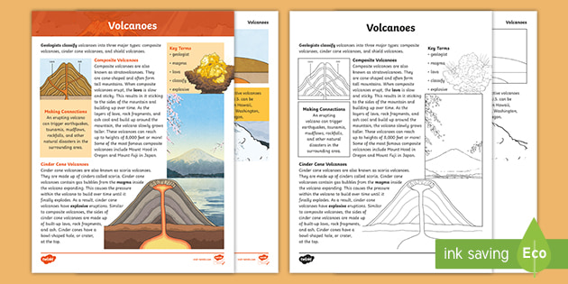 Fifth Grade Types of Volcanoes Fact File (teacher made)