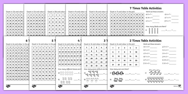 Times Tables Activity Pack Primary Resources