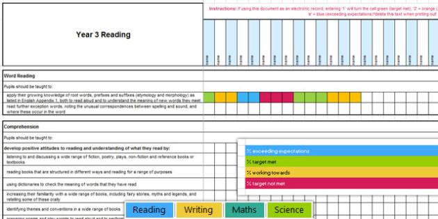 New Curriculum Year 3 Reading Writing Maths Science Assessment New Curriculum Year 3 Reading Writing Maths Science Assessment