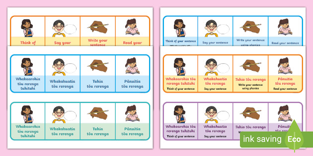 Sentence Writing Reminder Activity (Te Reo Māori)