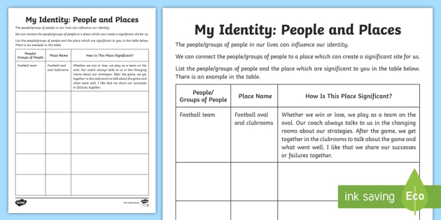 My Identity - People and Places Worksheet (teacher made)