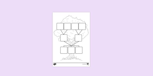 FREE! - Family Tree Colouring Page | Colouring Sheets | Twinkl