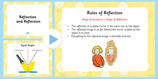 Light Refraction and Reflection PowerPoint - light, light