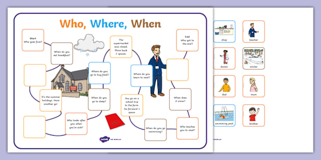 Grammar for Second Language Classrooms - ESL Resources