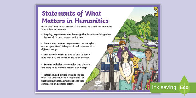 CfW What Matters Statements Humanities Poster | Twinkl Wales