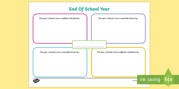 End of School Year: Four Capacities Mind Map Worksheet / Worksheet