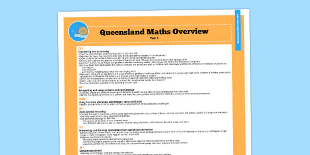 FREE! - Queensland Curriculum Year 1 Maths Numeracy Syllabus Overview