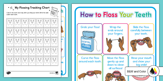 Health and Hygiene Posters | twinkl.com