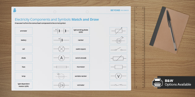 Electricity Components and Symbols Match and Draw | Beyond