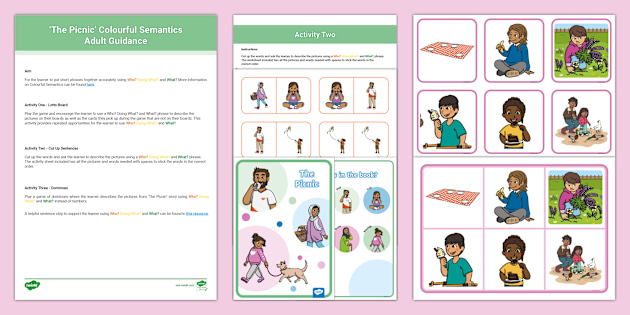 Colourful Semantics Language • Twinkl.ca