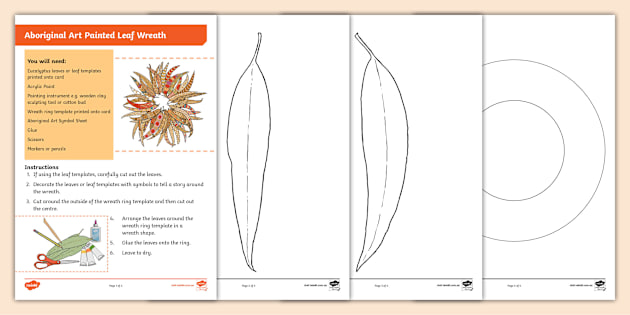 Activity Australia • Twinkl.com.au