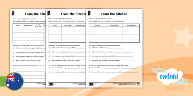 Year 3 Data Representation and Interpretation: Questions About Data Home