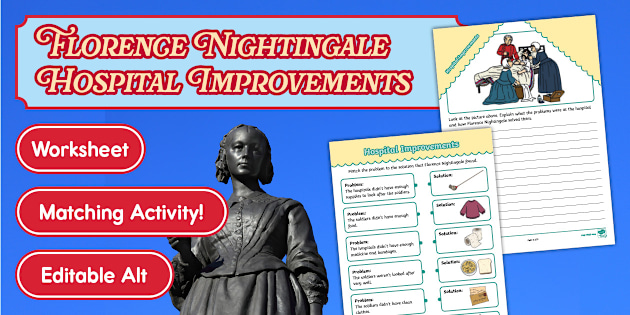 Who Was Florence Nightingale? - Twinkl Homework Help