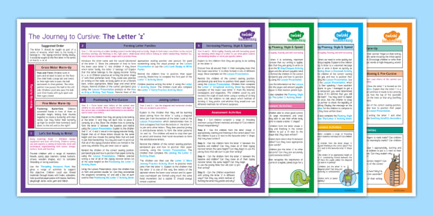 KS1 The Journey to Cursive: Handwriting Help Cards Guidance Pack