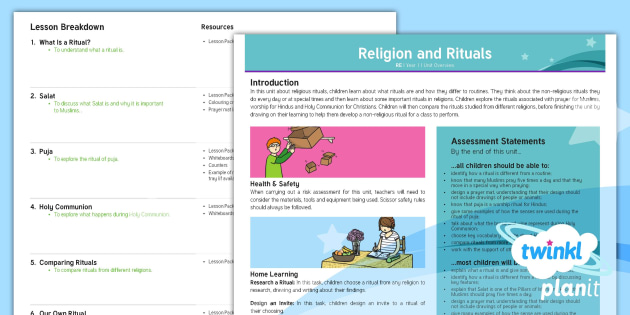 FREE! - RE: Religion and Rituals Year 1 Unit Planning Overview