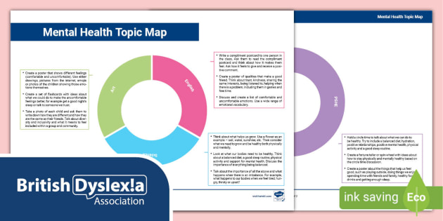 FREE! - BDA Partnership: KS1 Mental Health Lesson Activities Map