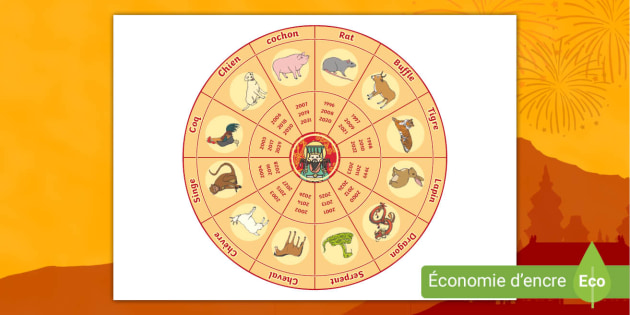 Roue du Nouvel An chinois | Ressource pédagogique