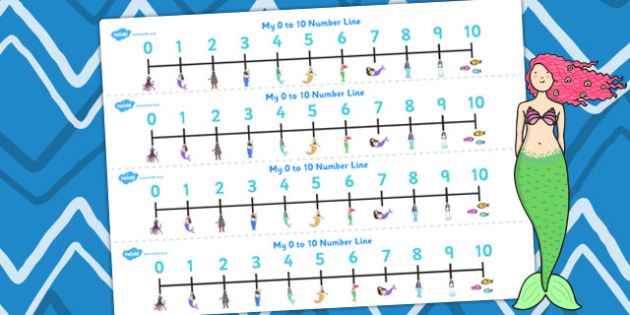 The Little Mermaid Number Lines 0 10 (teacher made)