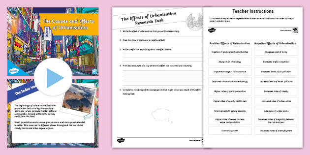 The Causes and Effects of Urbanisation PowerPoint HASS