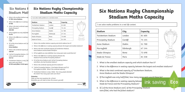Six Nations Rugby Championship Stadium Maths Capacity Activity-Scottish