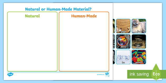 Natural or Man-Made Materials | Sorting Activity