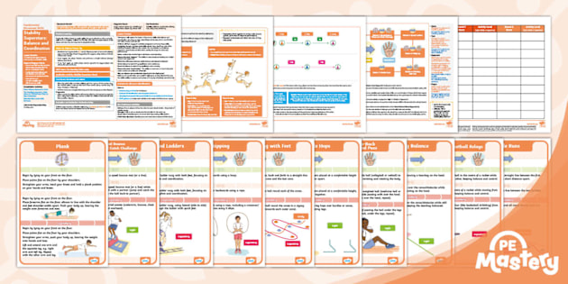 Fundamental Movement Skills | twinkl.co.uk