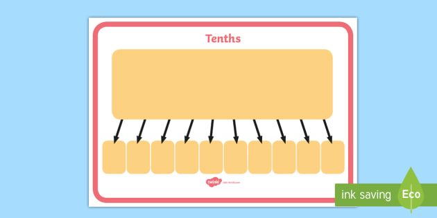 Fractions Tenths Mat